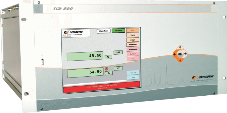 Analizador Catarómetro | Orthodyne Cromatografía de Gases