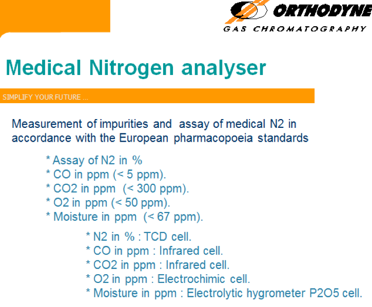 Air Separation Unit | Orthodyne Gas Chromatography